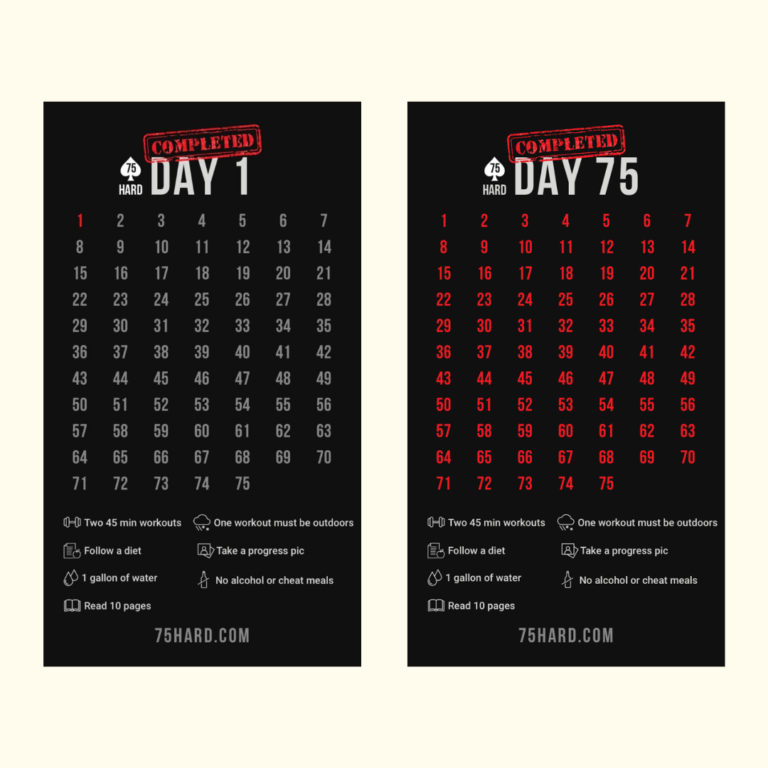 75 Hard Challenge Review: The Challenge That Transforms Your Body and ...
